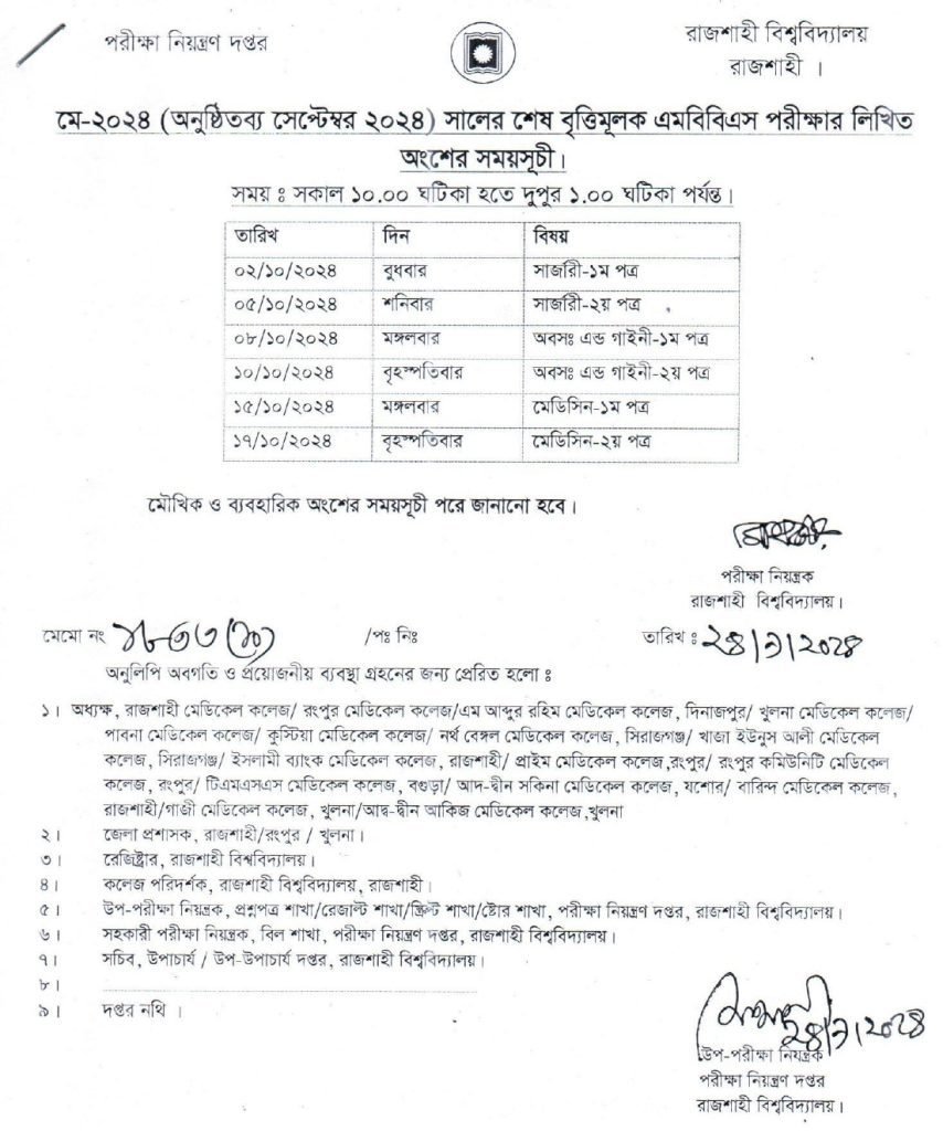 RCMC | Notice For the Examinees of Final Professional Examination May ...