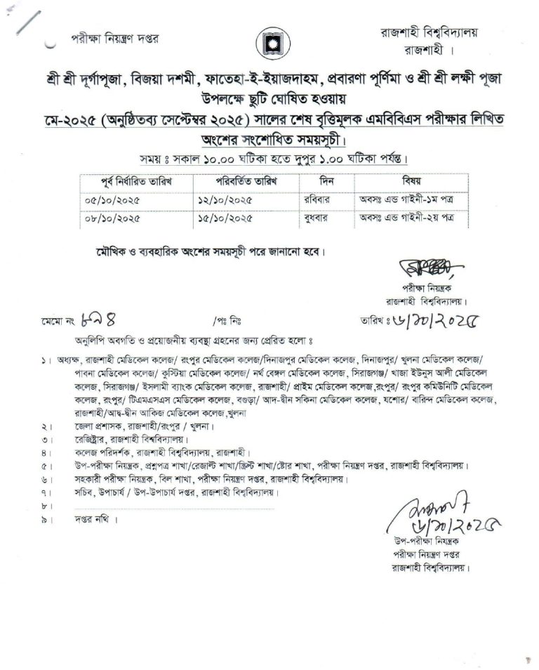 RCMC | Rescheduled Final Prof. MBBS Examination May-2025 (Routine: Sept ...